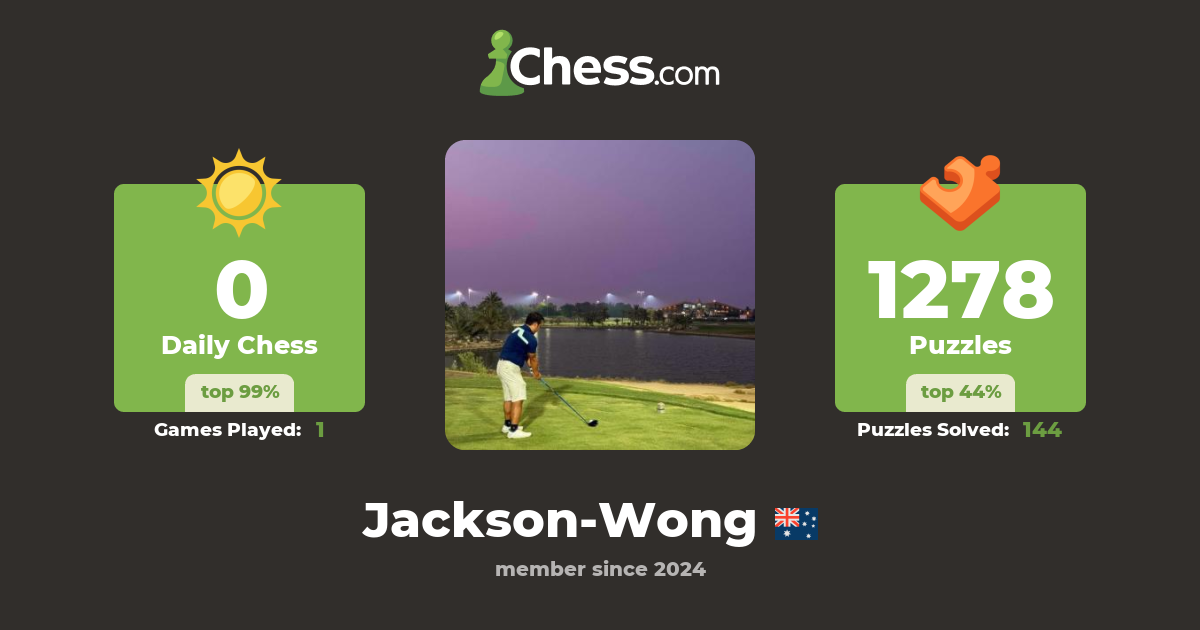 Jackson-Wong - Chess Profile - Chess.com