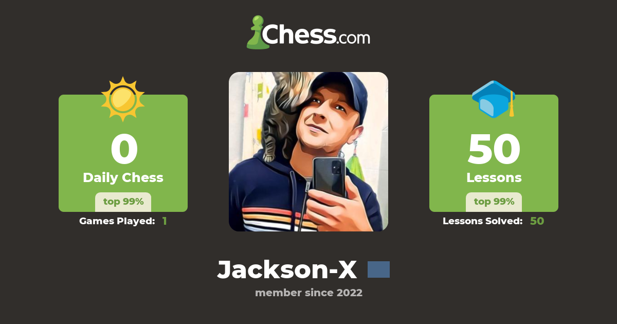 Евгений Смирнов (Jackson-X) - Chess Profile - Chess.com