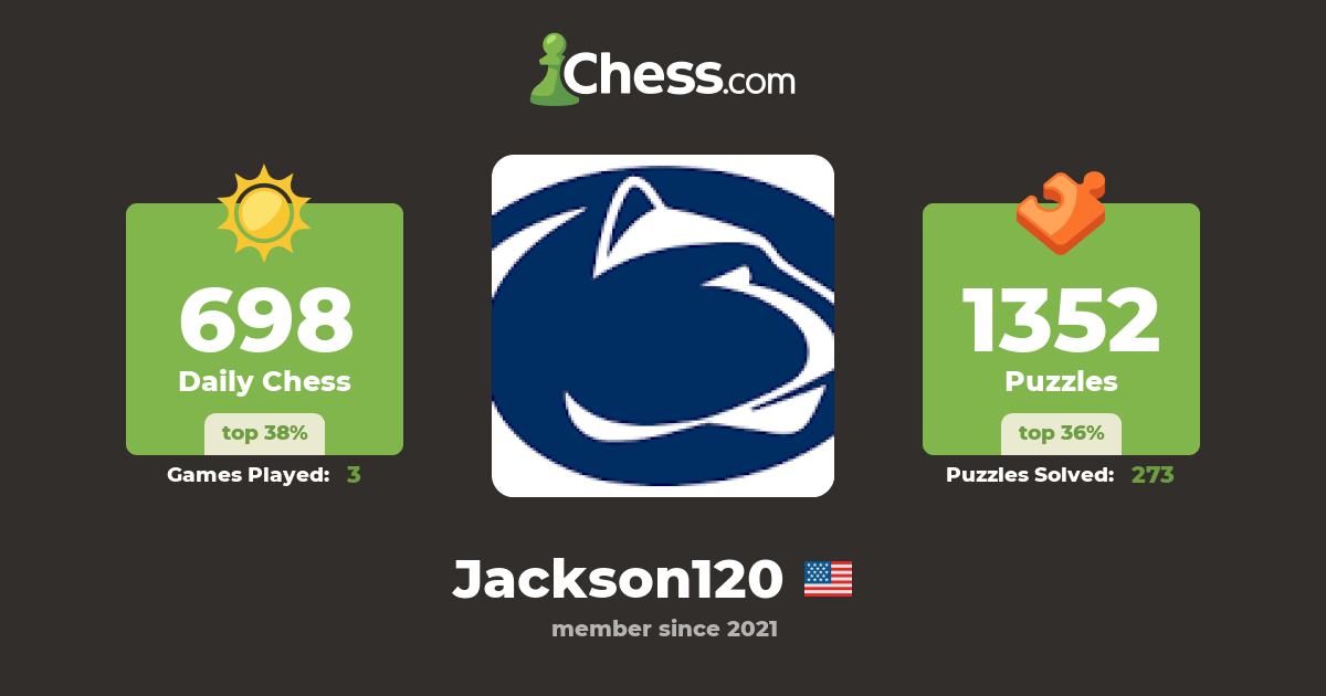Jackson120 - Chess Profile - Chess.com