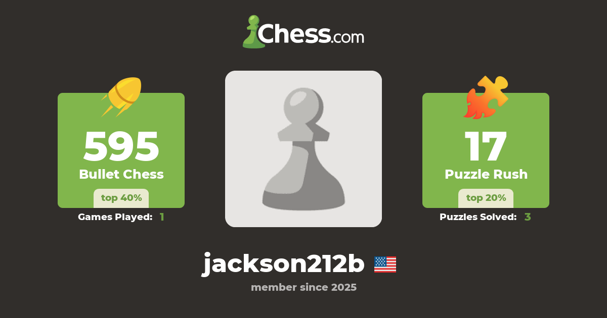 issiah jackson (jackson212b) - Chess Profile - Chess.com