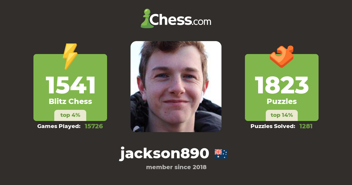 Jackson Watson (jackson890) - Chess Profile - Chess.com