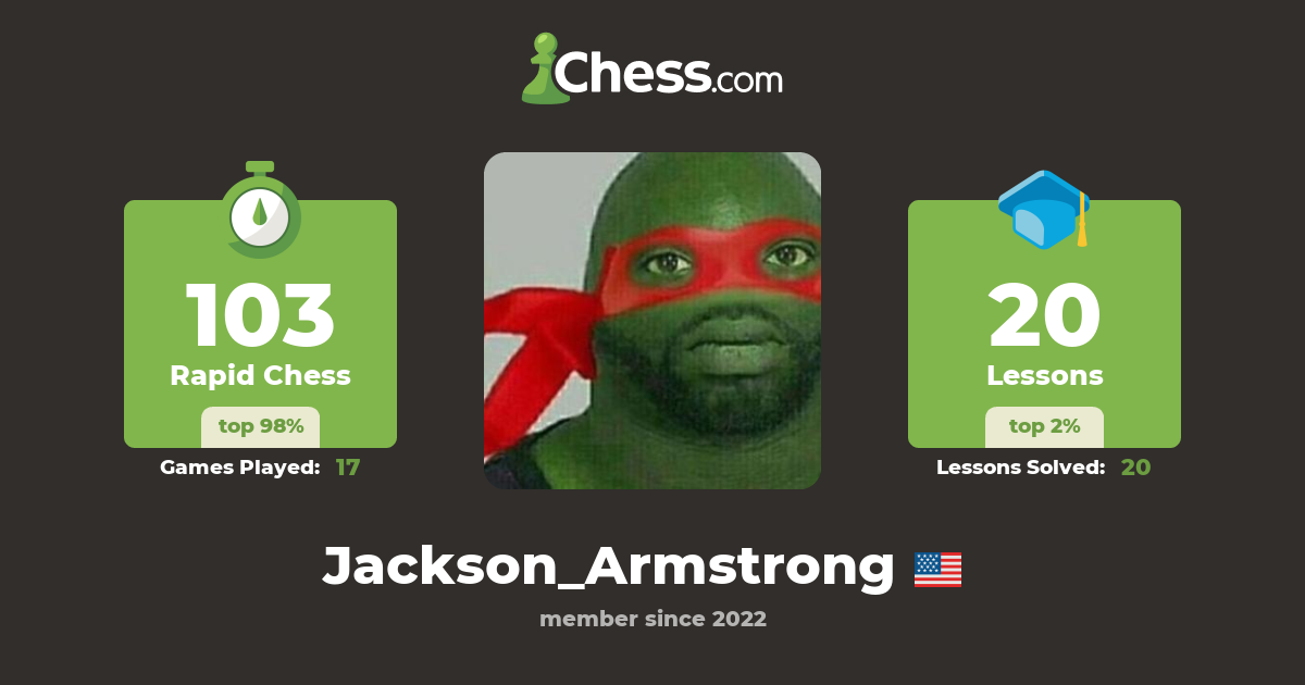 Jack Armstrong (Jackson_Armstrong) - Chess Profile - Chess.com