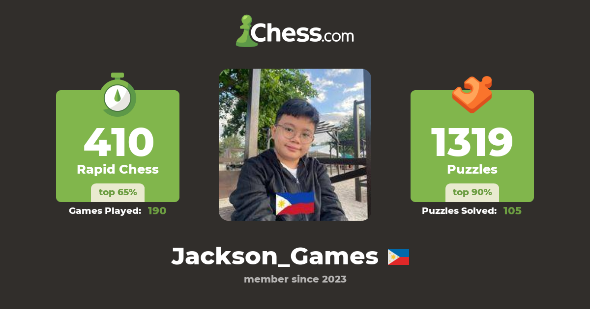 Jackson_Games - Chess Profile - Chess.com