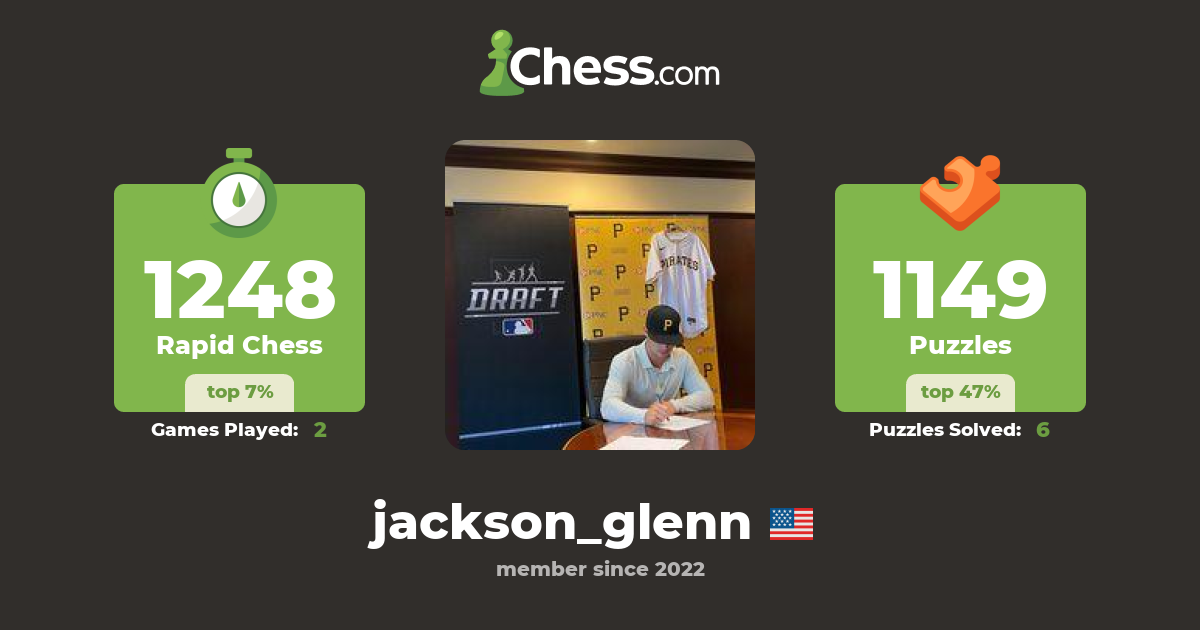 Jackson Glenn (jackson_glenn) - Chess Profile - Chess.com