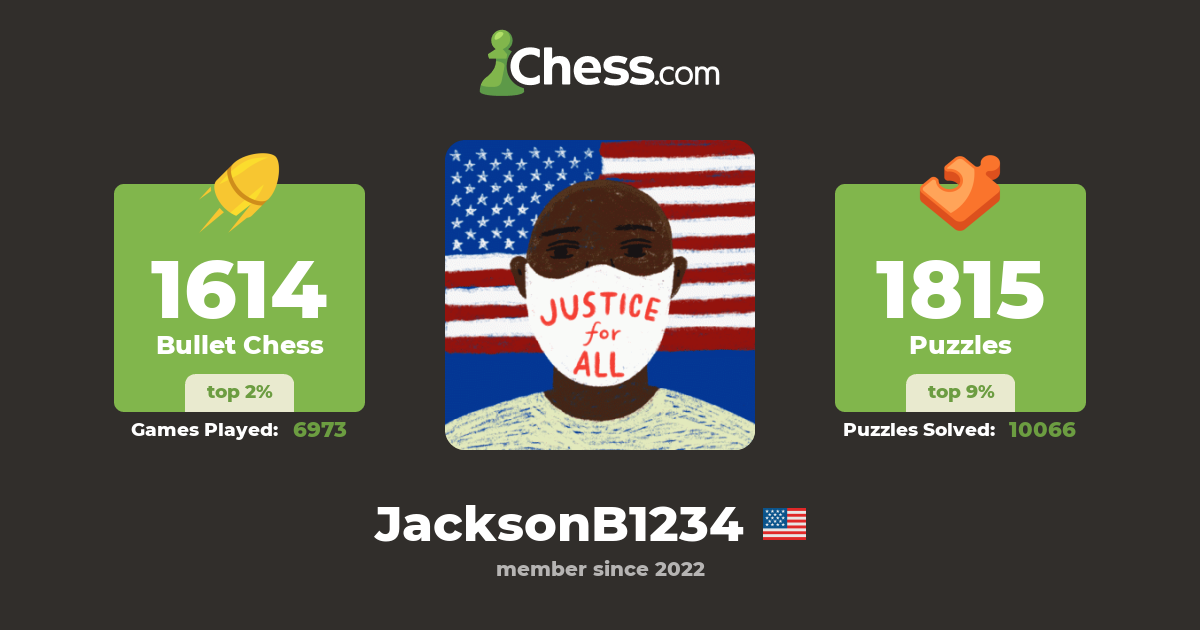 Jackson Bennett (JacksonB1234) - Chess Profile - Chess.com