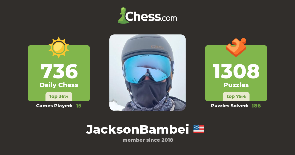 Jackson B (JacksonBambei) - Chess Profile - Chess.com