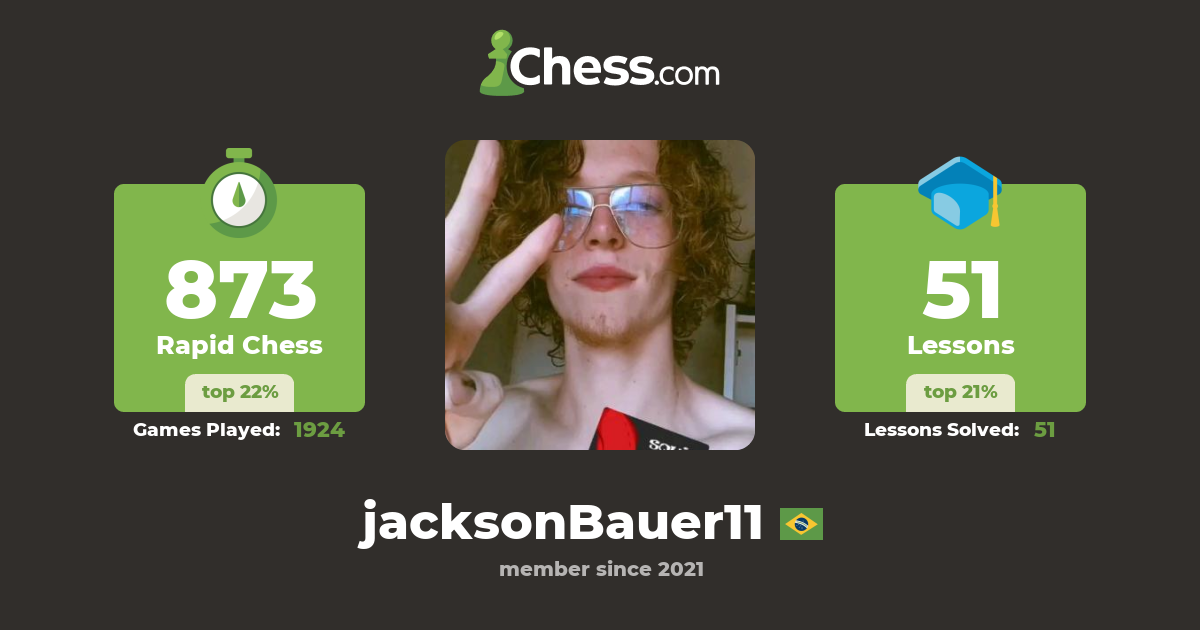 Jackson Bauer (jacksonBauer11) - Chess Profile - Chess.com