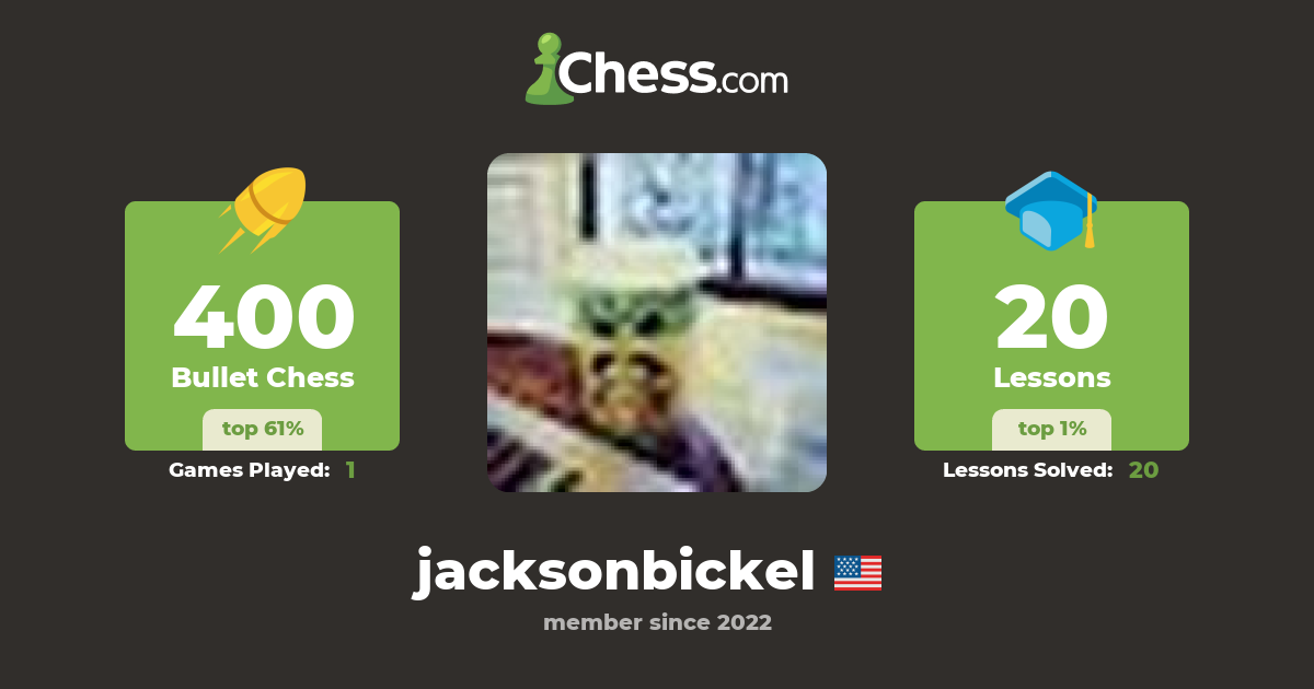 Jackson Bickel (jacksonbickel) - Chess Profile - Chess.com