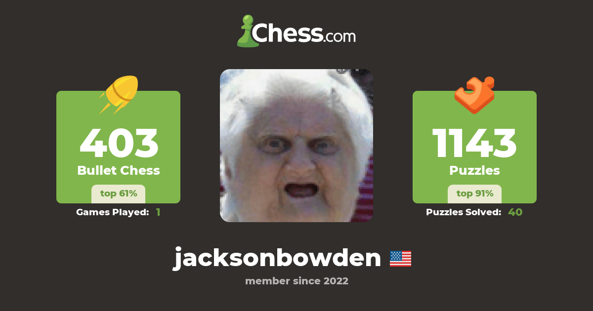 JACKSON BOWDEN (jacksonbowden) - Chess Profile - Chess.com