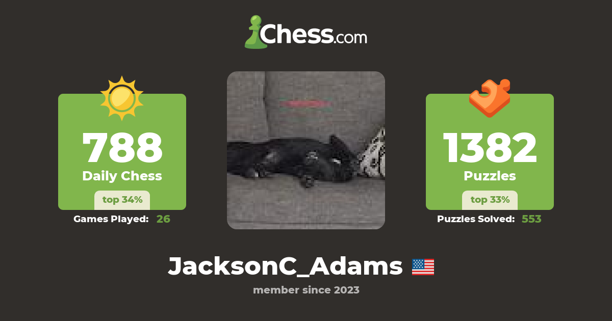 GeneralJackson (JacksonC_Adams) - Chess Profile - Chess.com