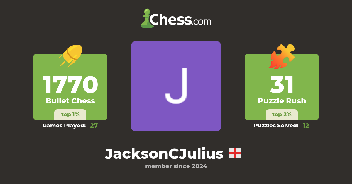 Julius Jackson (JacksonCJulius) - Chess Profile - Chess.com