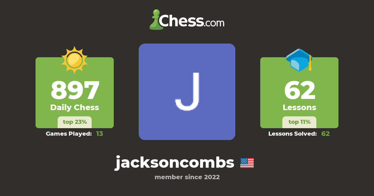 Jackson Combs (jacksoncombs) - Chess Profile - Chess.com
