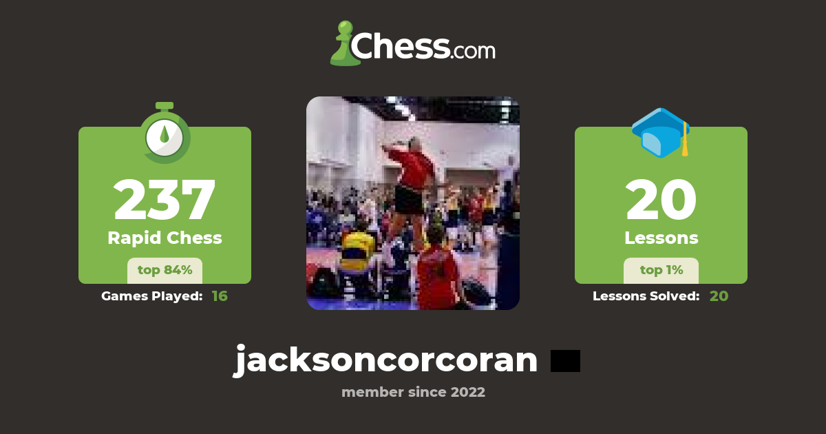 Jackson Corcoran (jacksoncorcoran) - Chess Profile - Chess.com