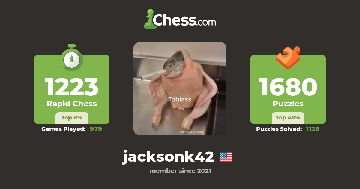 jacksonk42 - Chess Profile - Chess.com