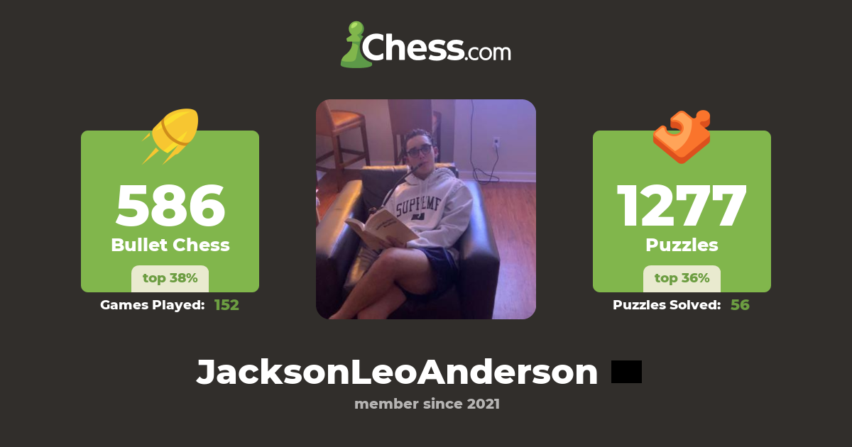 Jackson Anderson (JacksonLeoAnderson) - Chess Profile - Chess.com