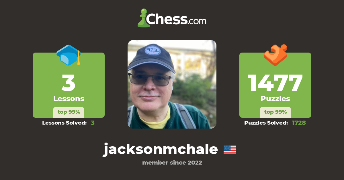 Jack McHale (jacksonmchale) - Chess Profile - Chess.com