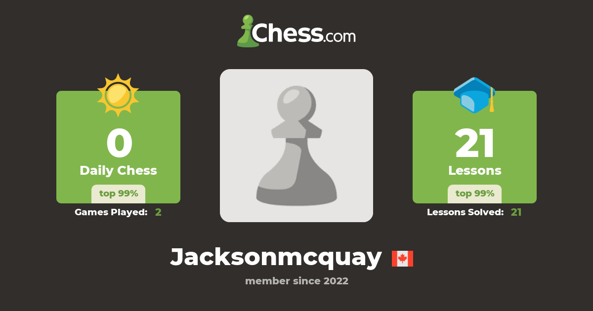Jacksonmcquay - Chess Profile - Chess.com