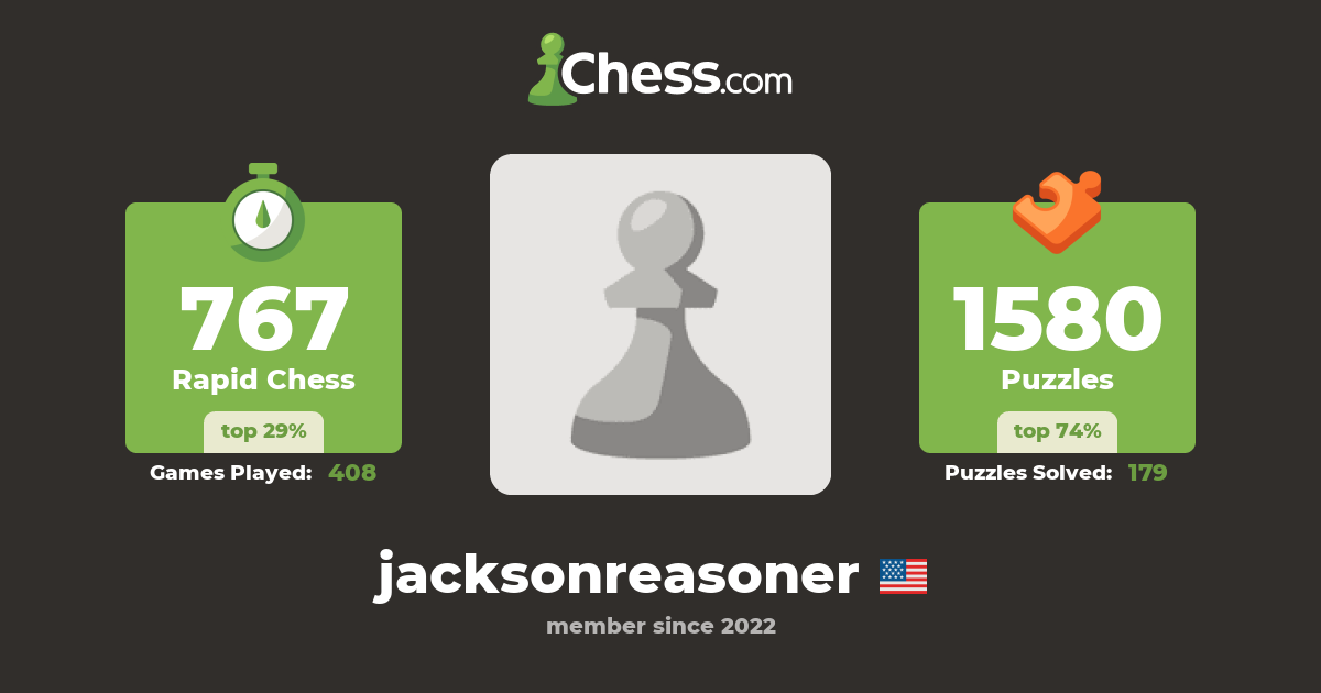 jacksonreasoner - Chess Profile - Chess.com