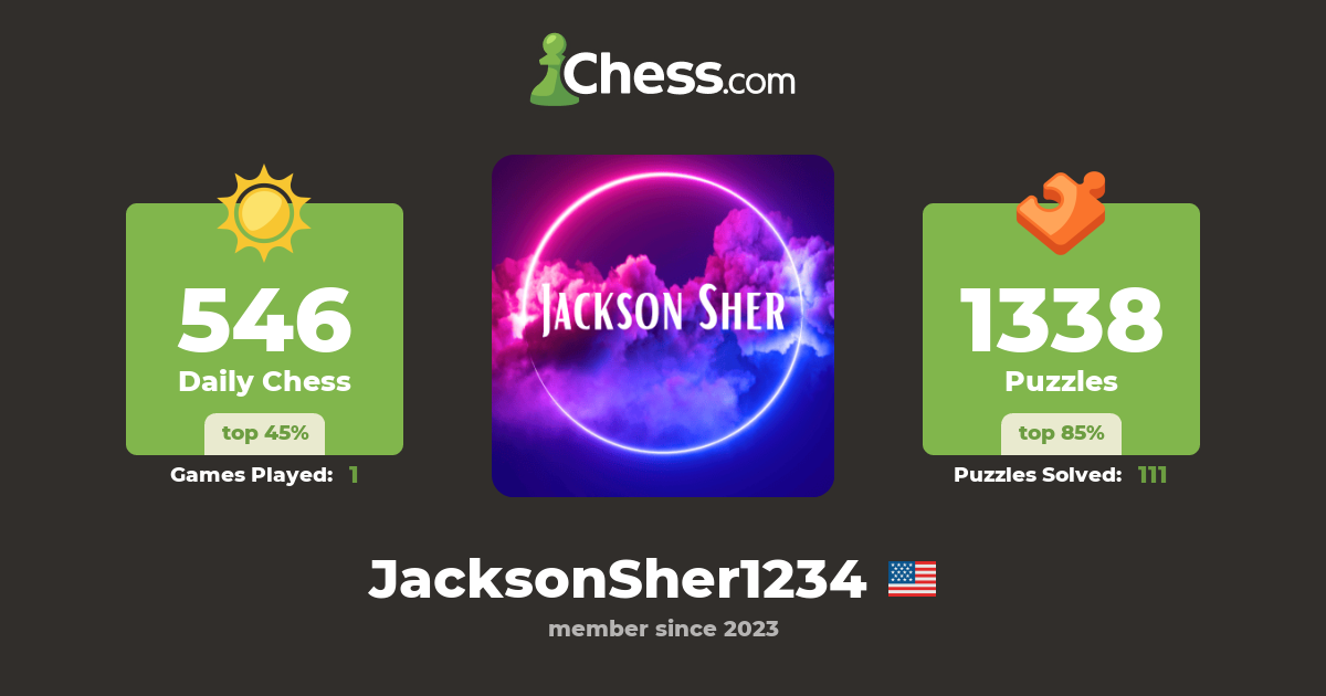 Jackson Sher (Student) (JacksonSher1234) - Chess Profile - Chess.com