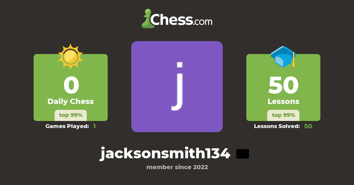 jackson SMITH (jacksonsmith134) - Chess Profile - Chess.com