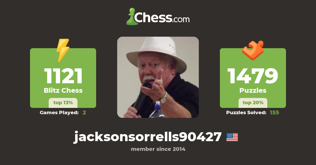 Keith Ellison (jacksonsorrells90427) - Chess Profile - Chess.com