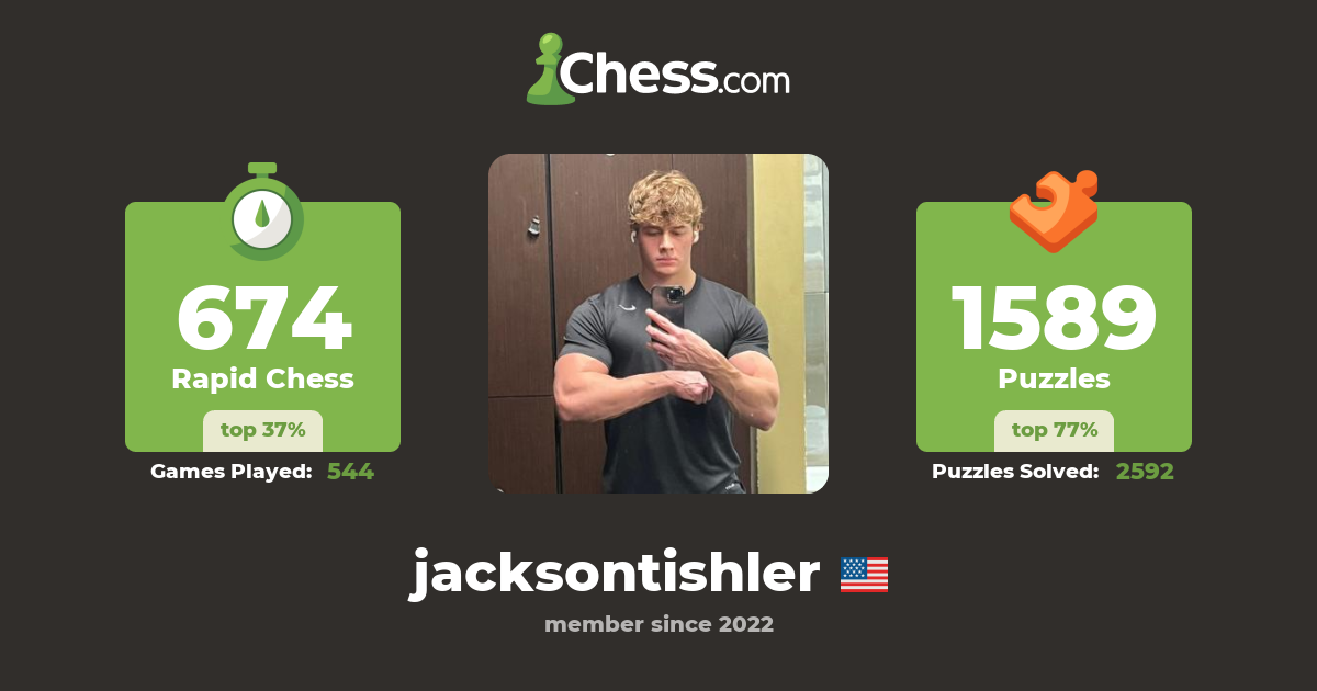 Jack (jacksontishler) - Chess Profile - Chess.com