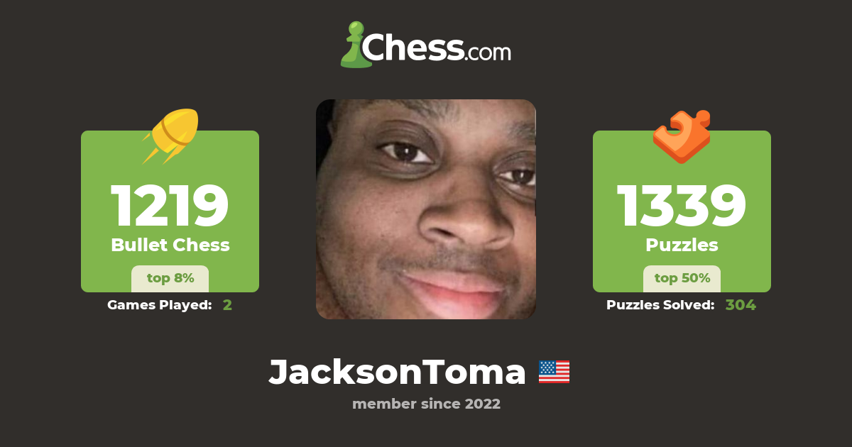 Jackson Toma (JacksonToma) - Chess Profile - Chess.com