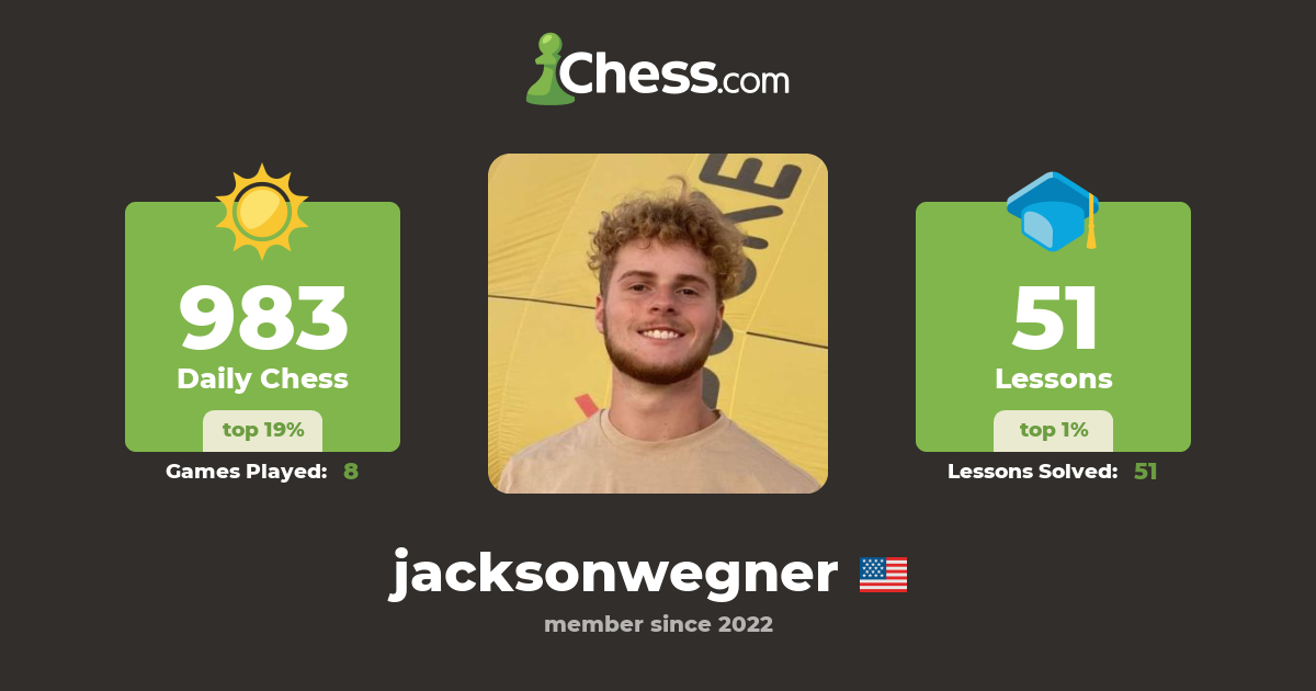 Jackson Wegner (jacksonwegner) - Chess Profile - Chess.com