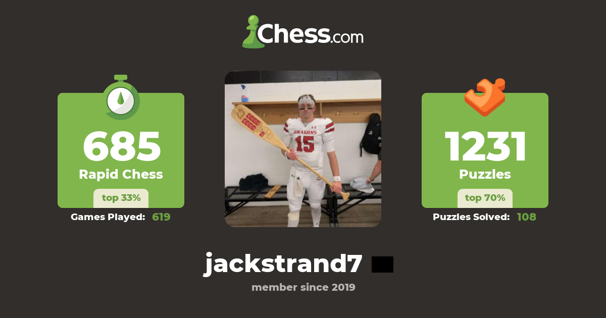 Jack Strand (jackstrand7) - Chess Profile - Chess.com