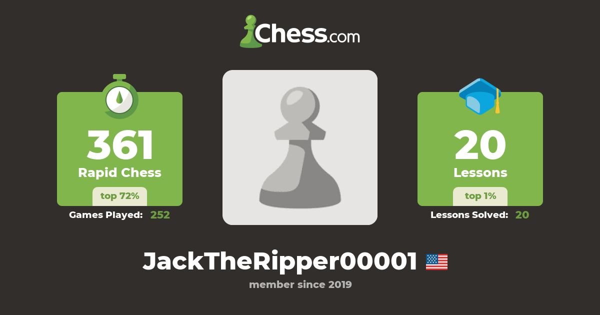 JackTheRipper00001 - Chess Profile - Chess.com