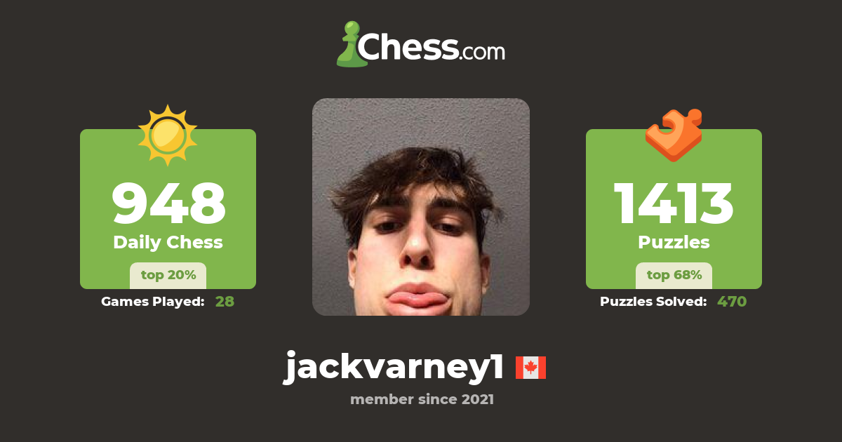 Jack Varney (jackvarney1) - Chess Profile - Chess.com