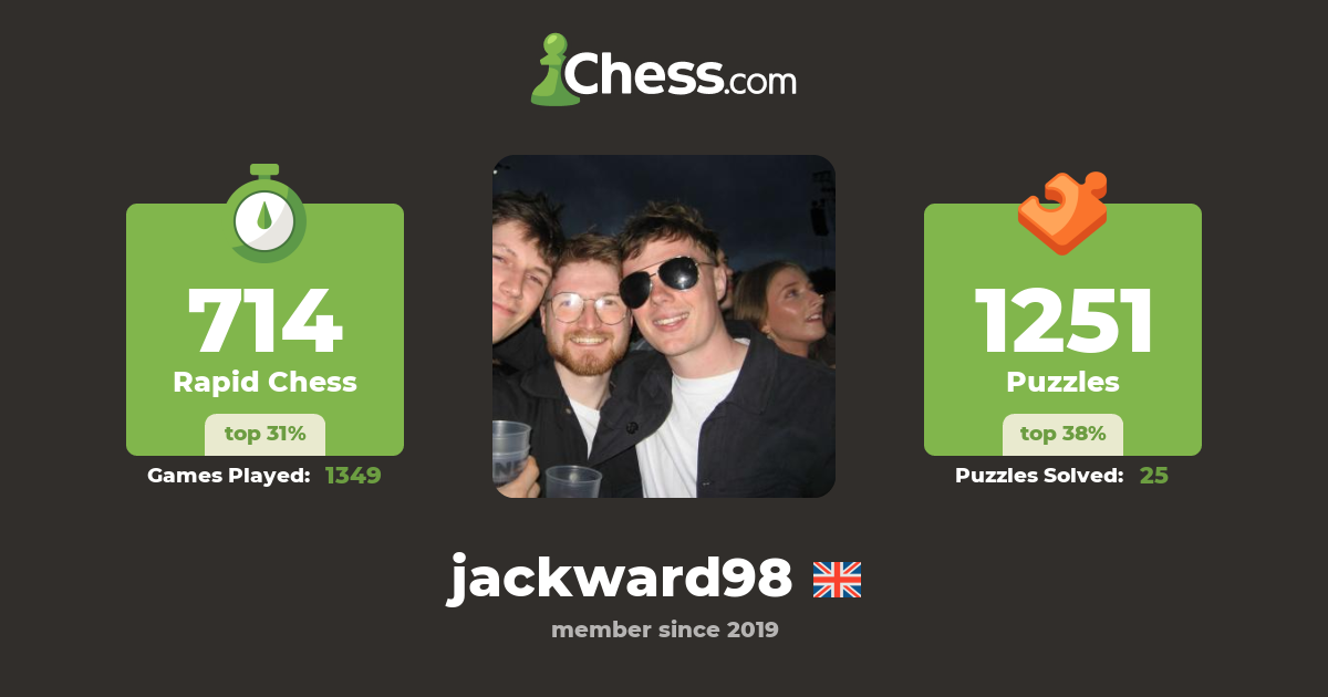 Jack Ward (jackward98) - Chess Profile - Chess.com