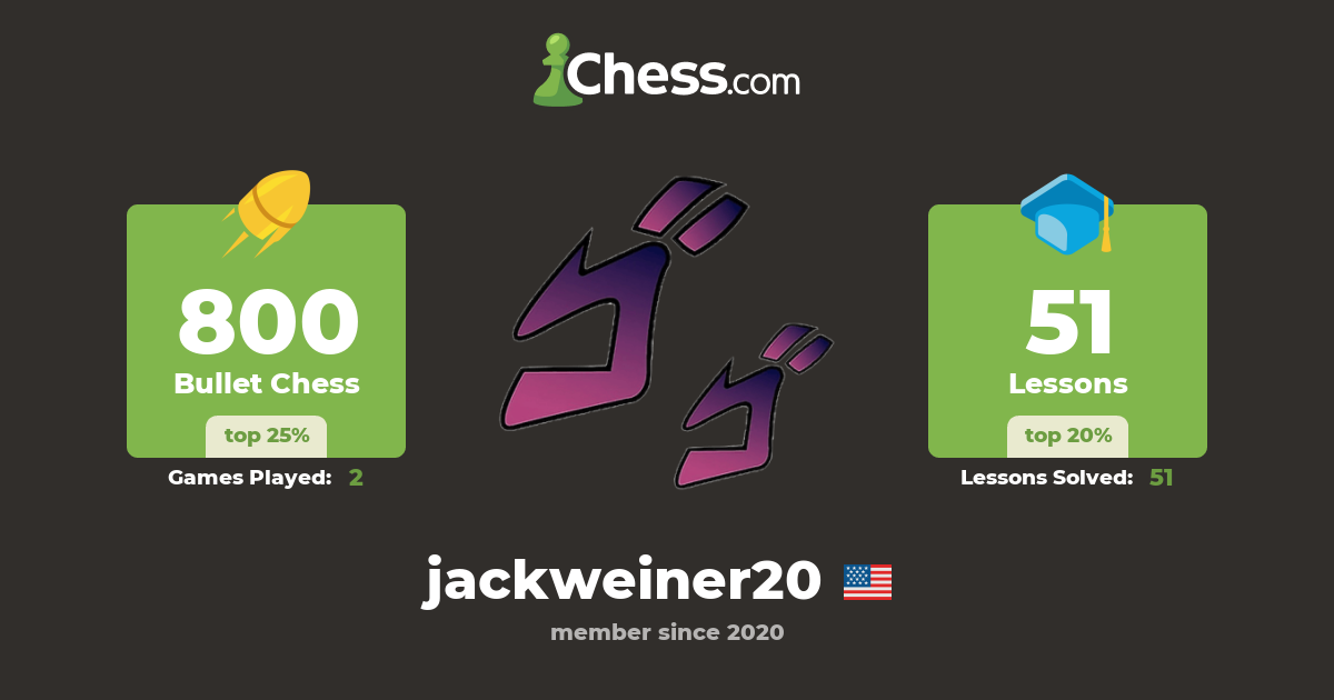 Jack Weiner (jackweiner20) - Chess Profile - Chess.com