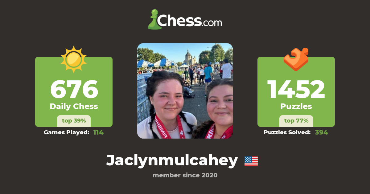 Jaclynmulcahey - Chess Profile - Chess.com