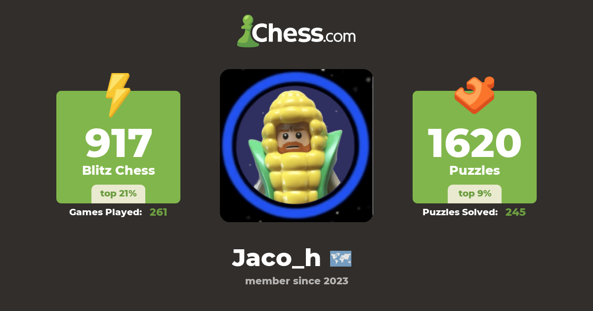 Jaco Haslam (Jaco_h) - Chess Profile - Chess.com