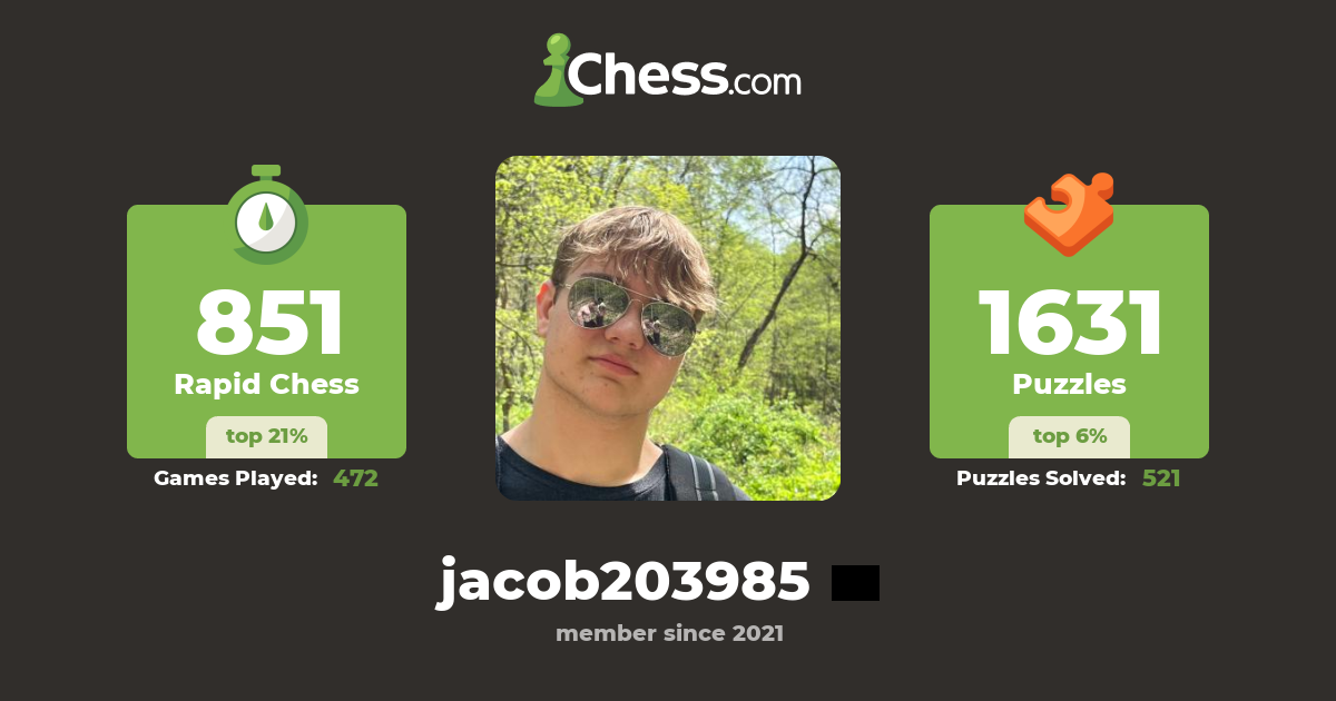 Jacob Carr (jacob203985) - Chess Profile - Chess.com