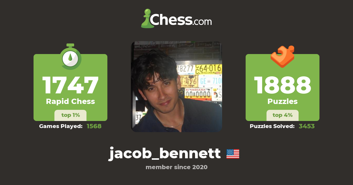 Jacob Bennett (jacob_bennett) - Chess Profile - Chess.com