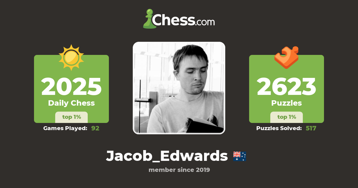 Jacob Edwards (Jacob_Edwards) - Chess Profile - Chess.com