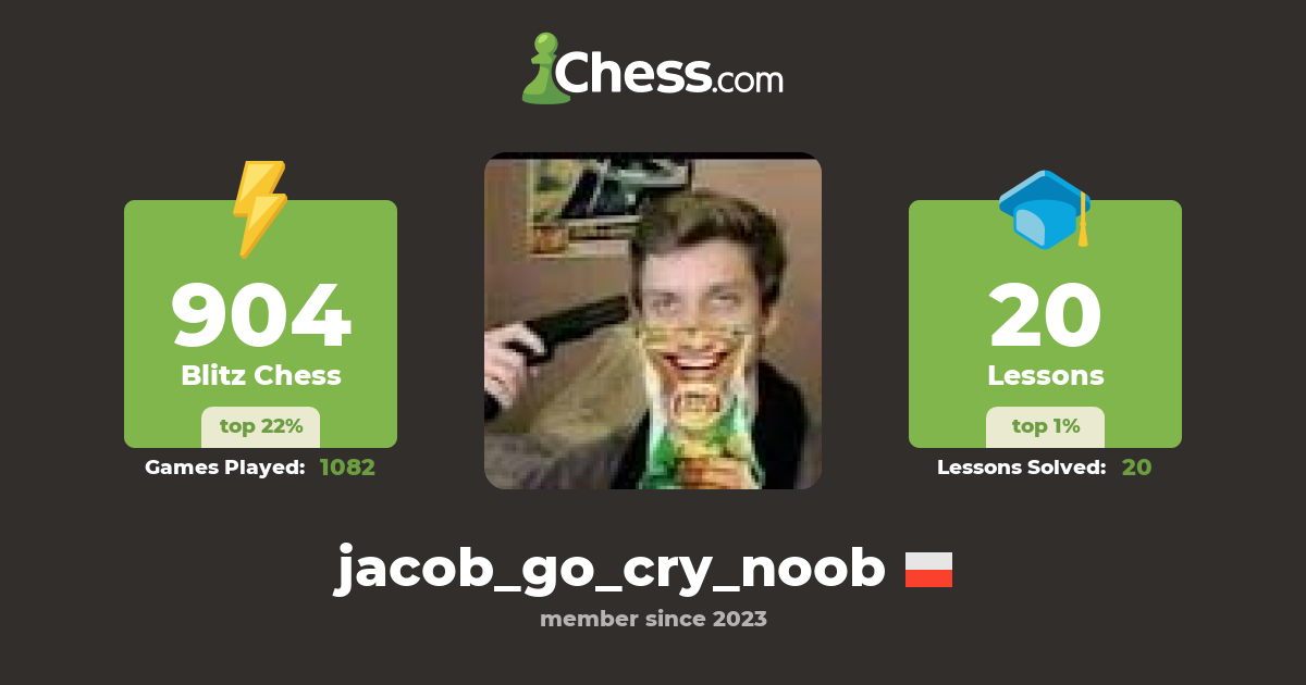 Jacob S (jacob_go_cry_noob) - Chess Profile - Chess.com