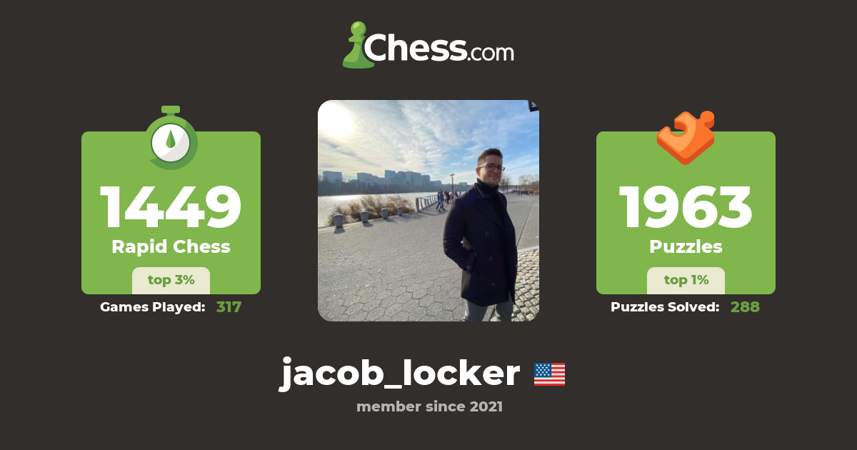 Jacob Locker (jacob_locker) - Chess Profile - Chess.com