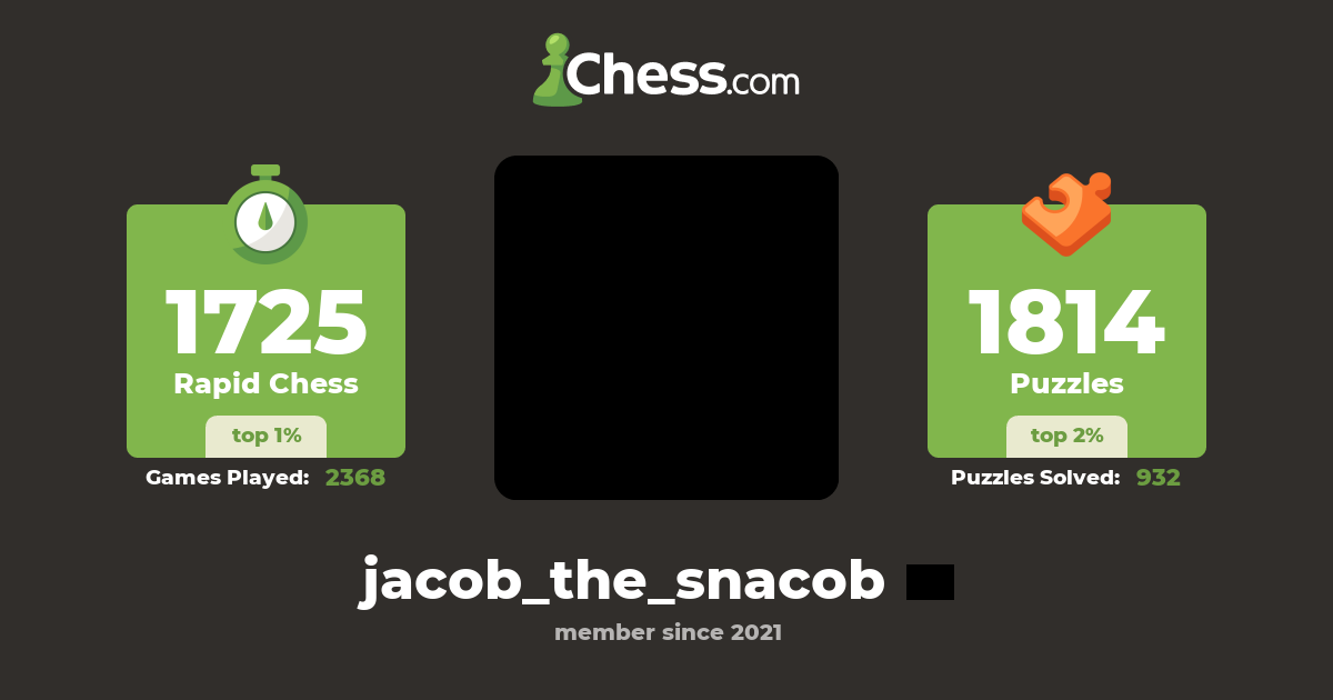 Jacob Comer (jacob_the_snacob) - Chess Profile - Chess.com