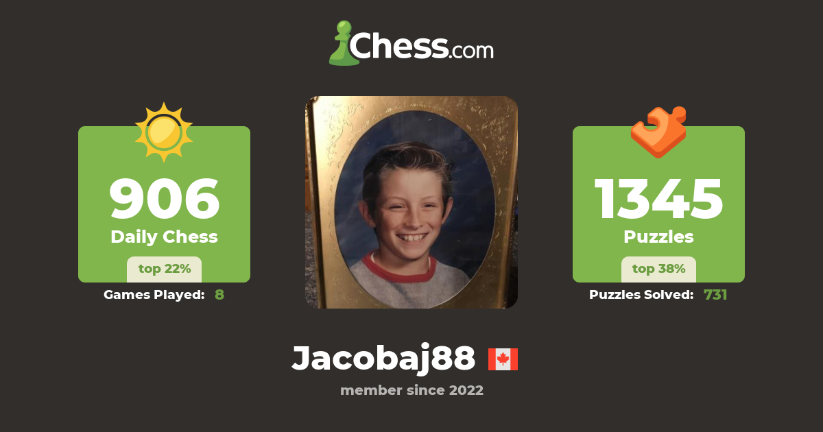 Jake Fair (Jacobaj88) - Chess Profile - Chess.com