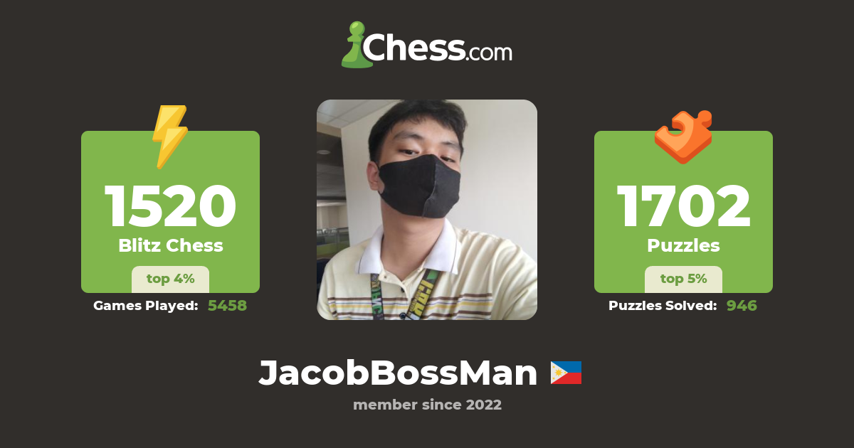 Jacob Serrato (JacobBossMan) - Chess Profile - Chess.com