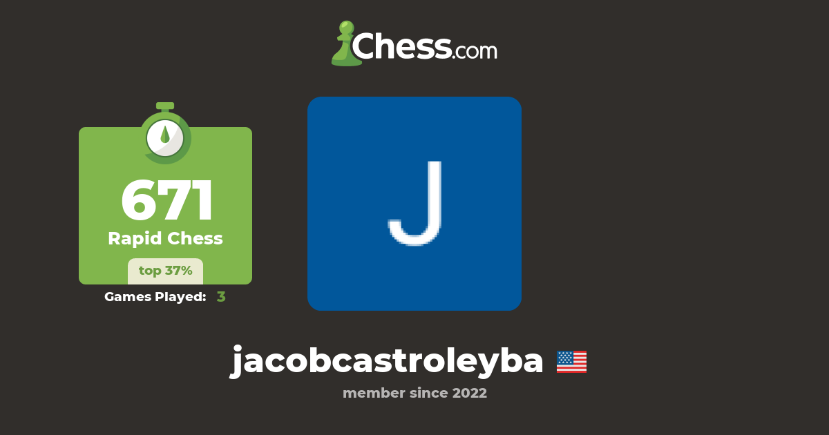 Jacob Castro Leyba (jacobcastroleyba) - Chess Profile - Chess.com
