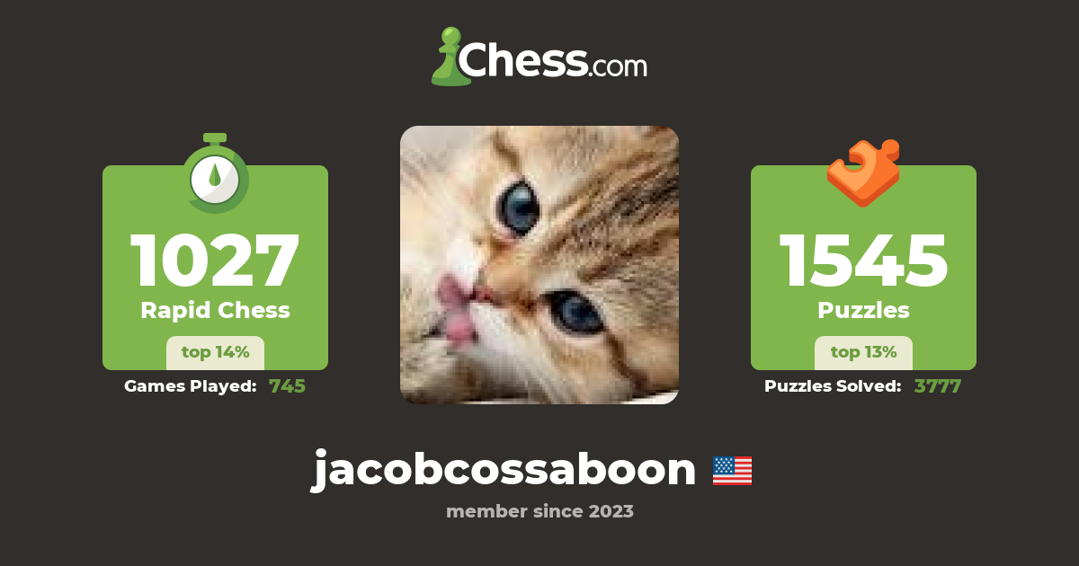 Jacob Cossaboon (jacobcossaboon) - Chess Profile - Chess.com