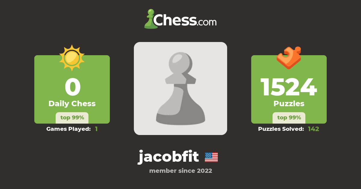 Jacob Fitterer (jacobfit) - Chess Profile - Chess.com