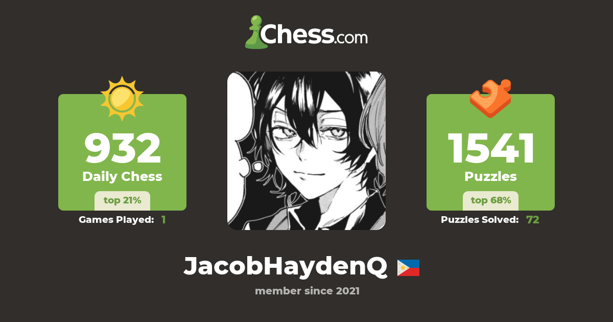 Jacob Hayden L Dela Cruz (JacobHaydenQ) - Chess Profile - Chess.com