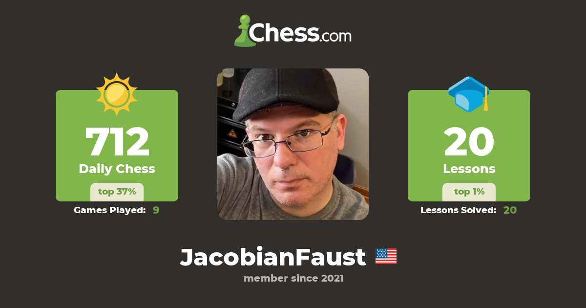Jacob Green (JacobianFaust) - Chess Profile - Chess.com