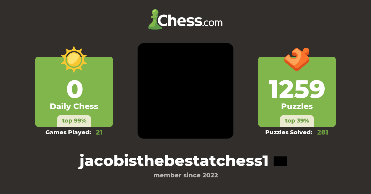 jacobisthebestatchess1 - Chess Profile - Chess.com