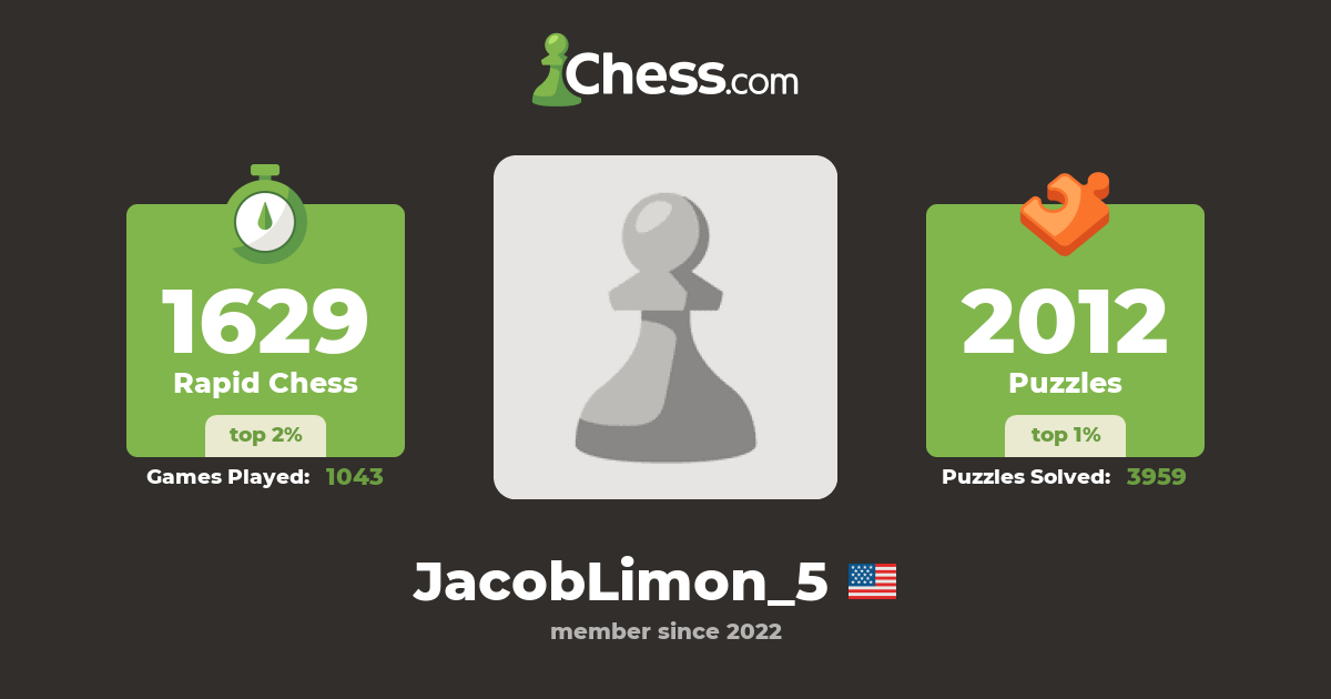 JacobLimon_5 - Chess Profile - Chess.com